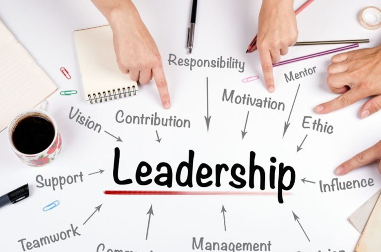 Strategies for Future-Focused Educational Leadership - The Baronton