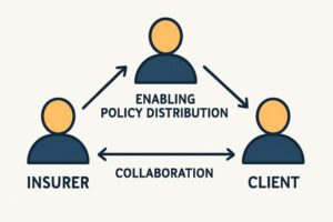 The Role of Managing General Agents in Modern Insurance Markets - The ...